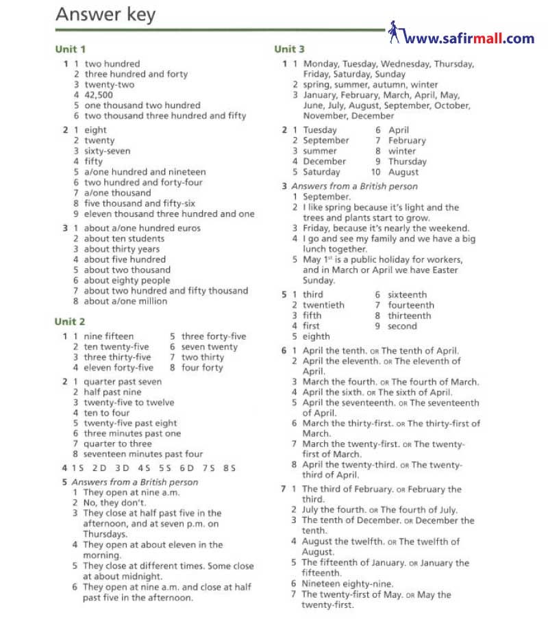 کتاب آکسفورد ورد اسکیلز بیسیک Oxford Word Skills Basic فروشگاه